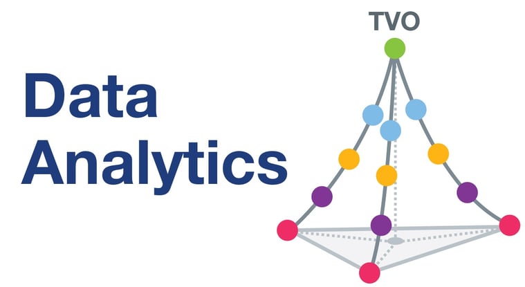 Data Analytics Engagement Model | TVO | Maine Pointe
